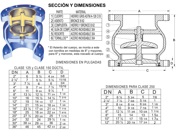 VÁLVULA CHECK PICHANCHA BRIDADA HIERRO DÚCTIL 6 PULGADAS CLASE 150 | ITSAMEXICO